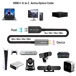 USB A to C Fiber Optical Extension Cable USB 3.1 Gen2 10Gbps 15M 50FT Compatible with Microsoft Azure Logitech Camera Aver &Vaddio & Barco ClickShare Touch Screen Kinect Oculus VR Intel RealSense