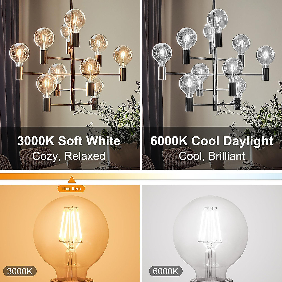 hansang 8 Pack G25 LED Edison Globe Light Bulbs, 3000K Soft White, E26 Base Round Light Bulbs for Bathroom Vanity, 6W 60W Incandescent Equivalent, CRI 85+, 600LM, AC 120V, Clear Glass, Non-dimmable