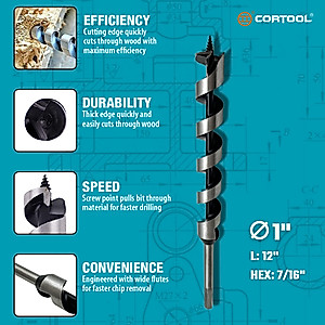 CORTOOL 1 x 12 Inch Auger Drill Bit for Wood, Soft and Hard Wood Plastic with 7/16 Inch Hex Shank