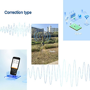 SMAJAYU R26 V1 IMU RTK GNSS Survey Equipment with Rover,Base and Handheld Collector Surveying Software Complete for Construction and Geodetic Surveying or Layout Planning Centimeter-Level Measurement