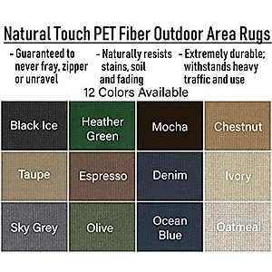 KOECKRITZ Waffle Pattern Indoor/Outdoor Custom Cut and Made-to-Order Light Weight Balcony Cover Area Rugs for Patios, Decks, Balconies. Stop Dropping Things On Your Neighbors Balcony.