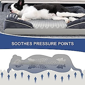 Dog Bed, Dog Beds for Large Dogs, Orthopedic Bolster Couch Pet Bed, Removable Washable Cover, Nonskid Bottom Couch, Dog Sofa Bed for Comfortable Sleep