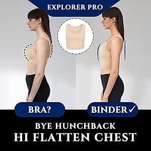 LGBT UNICORNS Chest Binder, FTM Binder Trans, Bindfree Sizing Design