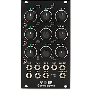 Erica Synths Drum Mixer Seven Input Mixer Eurorack Module with Vactrol Compressor and Assignable Aux Send