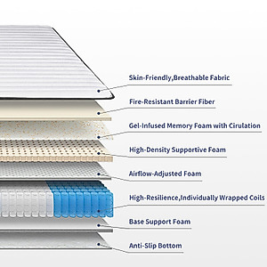 Teyyon Queen Size Mattress 12 Inch Hybrid Mattress with Memory Foam & Pocket Springs, Ergonomic Design for Pressure Relief,Medium Firm Feel, Motion Isolation, Edge Support, Ships Compressed