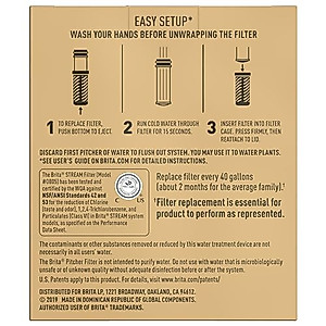 Brita Stream Pitcher Water Filter for Pitchers and Dispensers, BPA-Free, Replaces 1,800 Plastic Water Bottles a Year, Lasts Two Months or 40 Gallons, Includes 2 Filters