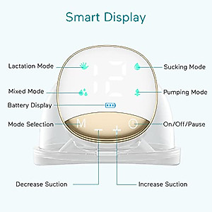 Paruu R10 Wearable Breast Pump Hands-Free, Electric Portable Breast Pump with 4 Modes & 12 Levels, Rechargeable & Smart Display, Memory Function, 19/21/25mm Flange, 2 Pack (Gold)