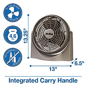 Air King 9530 9-Inch 3-Speed High Performance Pivot Fan