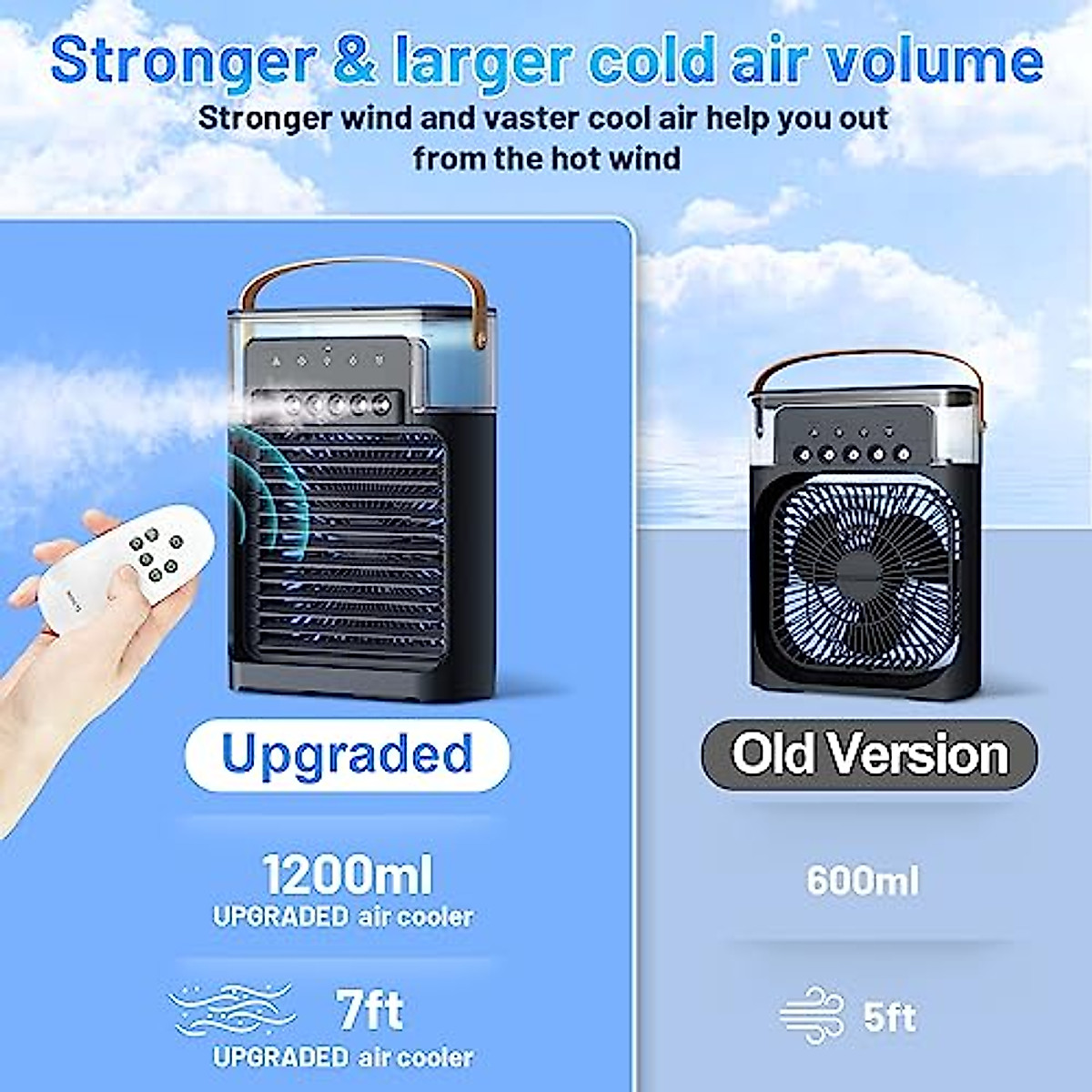 Portable Air Conditioners Fan, NTMY Personal Air Cooler with Remote Control, Ultra-Quiet Mini Air Cooling Fan with Natural Wind Function, 5 Cool Mist & 4 Speeds & Timer for Bedroom Office Desk