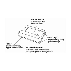 Gratnells Deep F2 Storage Tray, Pack of 6, Heavy Duty School, Industrial & Utility Storage Bins, 12.3" x 16.8" x 5.9" (Translucent)