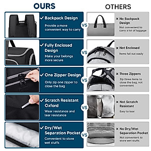 Garment Bags for Travel, Convertible Garment Duffle Bag for Men Women, Carry On Garment Bag Backpack, 4 in 1 Travel Suit Bag with Shoe Compartment, Large Weekender Bag-Dark Grey