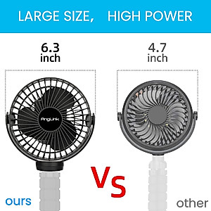 AngLink Baby Stroller Fan - 5000mAh Battery Operated USB Rechargeable Portable Fans with Flexible Tripod for Car Seat, Bed, Travel, Office, Bedroom, Bike, Kids | Black