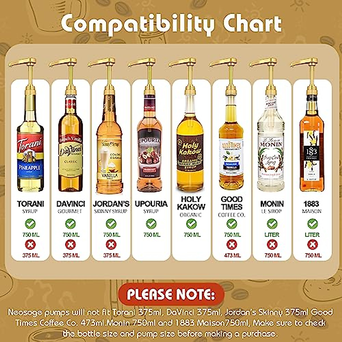 Neosoge Coffee Syrup Pump Dispenser, 4 Packs of Syrup Pump for 750ml/25.4 oz Syrup Bottle, Gold Pumps for Coffee Syrup Bottle, works with Torani, DaVinci, Jordans Skinny 750ml Syrups Bottles (Gold)