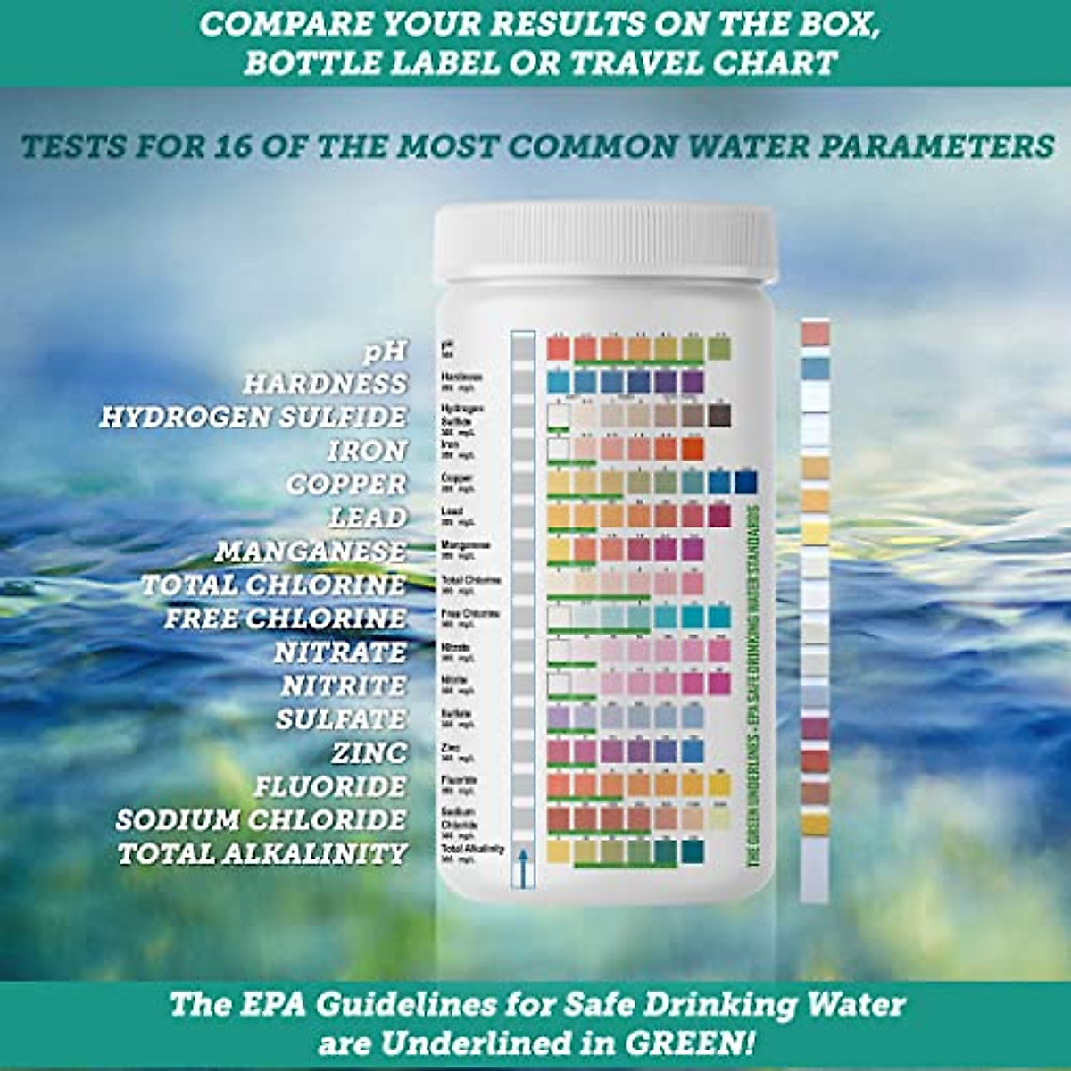 16in1 Premium Drinking Water Test Strips System | 110 Strips | Home Water Well Tap Quality Test for Copper, Lead, Chlorine, Hardness, Fluoride, pH, Iron & More w Travel Bag - Nurse Hatty 110ct.