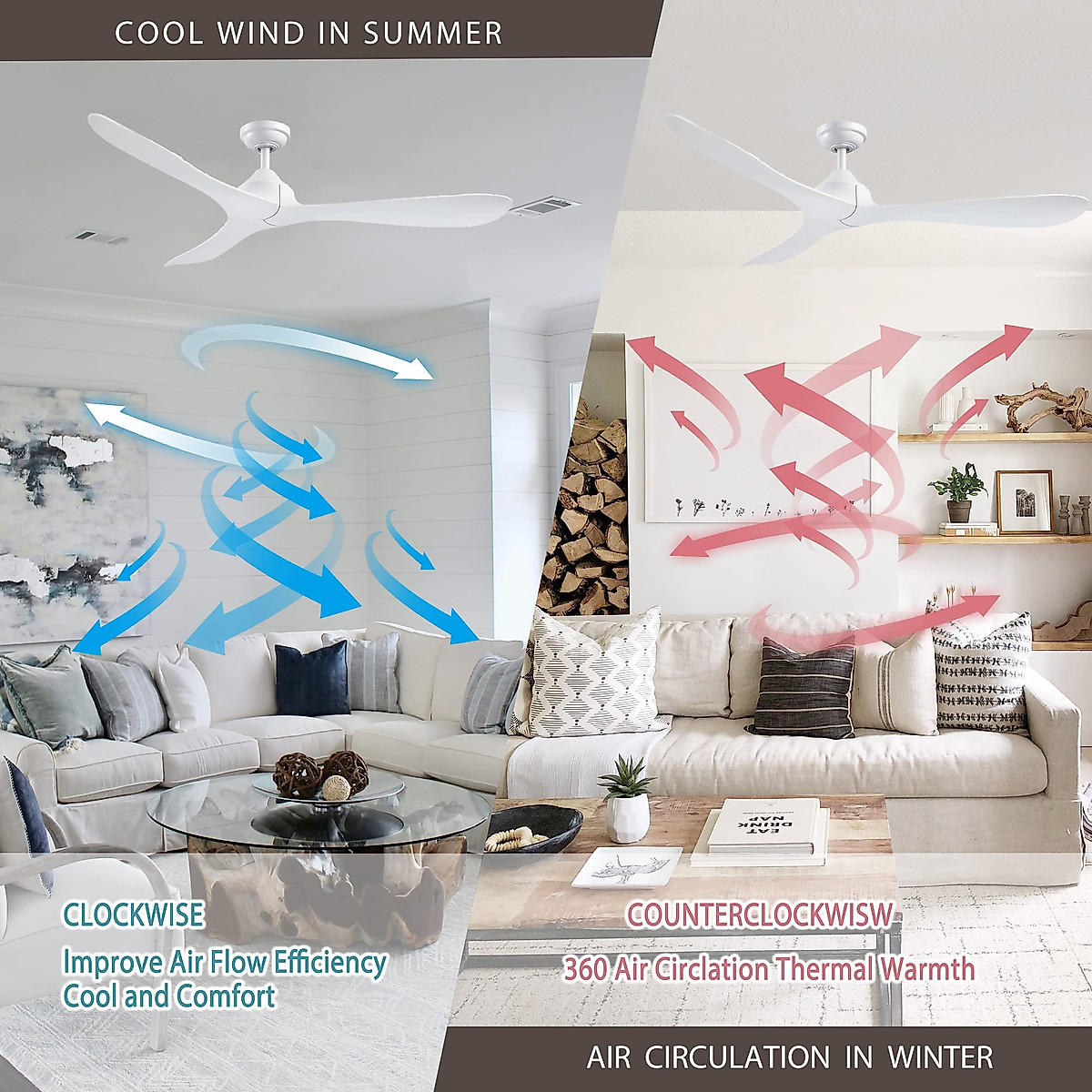 Ceiling Fans without Lights 56 Inch White Ceiling Fan No Light for Bedroom Living Room, Low Profile Outdoor Ceiling Fans for Patios, Remote Control, Reversible 3 Blades, Ventilador de Techo