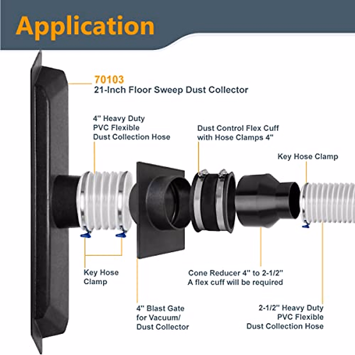 POWERTEC 70103 21-Inch Floor Sweep Dust Collector – Floor Mounted Blast Gate Attachment