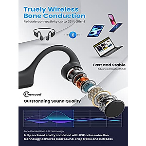 Kimwood Bone Conduction Headphones, 2022 Upgraded Open-Ear Wireless Bluetooth Sport Headphones with Microphones, 8Hr Playtime, Waterproof Wireless Earphones for Workout, Running, Gym, Hiking, Cycling