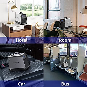 BaseAire Ozone Generator 7,000 mg/h High Capacity O3 Home Ozone Machine for Rooms, Smoke, Cars and Pets, Compact, Portable, Best for Odor Stop Control (888 Pro)