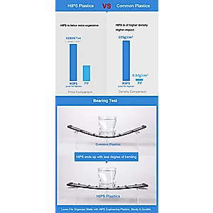 Leven Vertical Desk Organizer, Magazine File Holder with 3 Large compartments, Desktop Accessories for Home and Office Storage