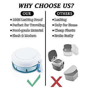 Denture Case, Definitely No-Leak Denture Bath Box for Traveling Perfectly, Denture Cup with Strainer & Magnetic Mirror, Completely Clean Care for Retainer, Mouth Guard, & Denture