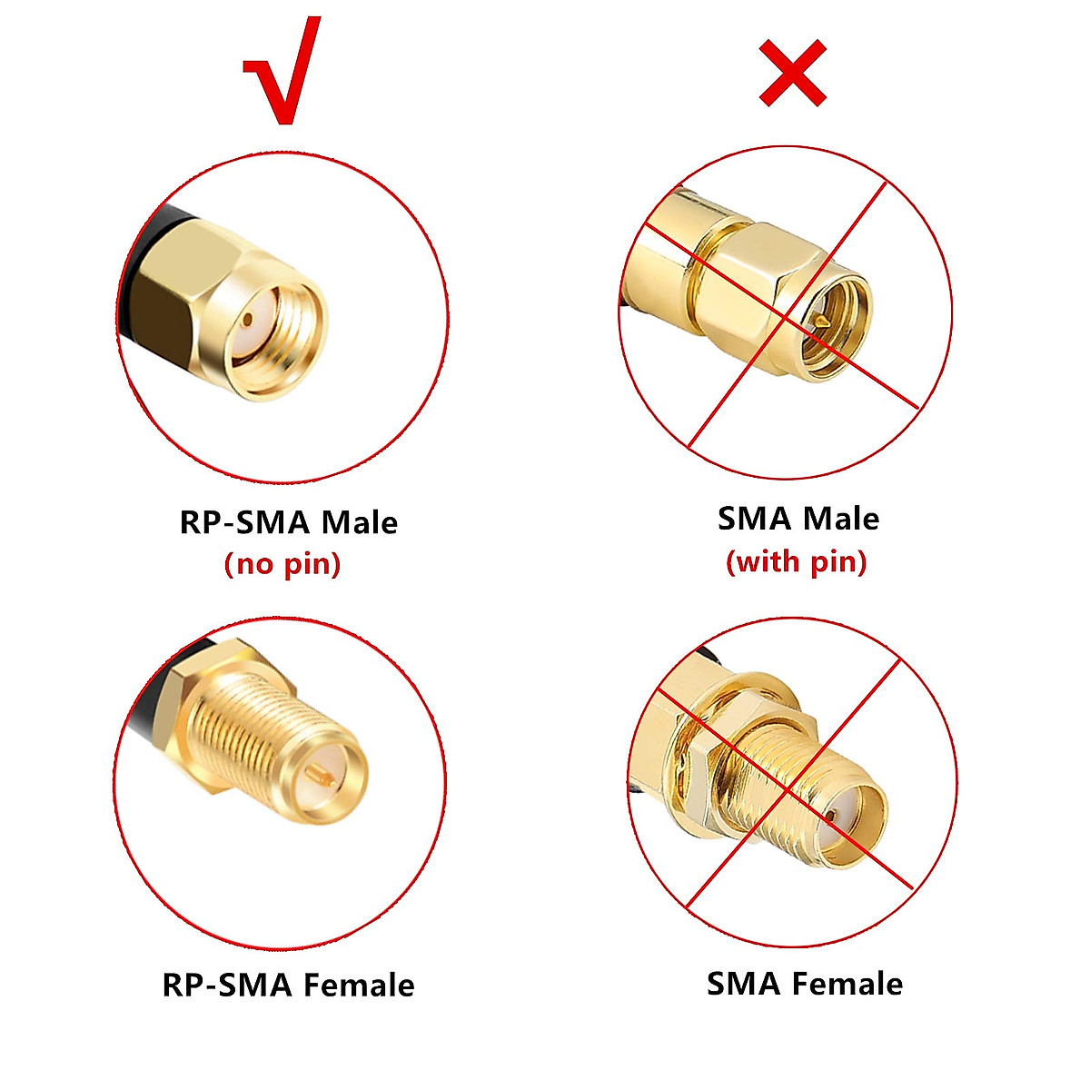 RP-SMA Male to RP-SMA Female Cable 10ft, XRDS -RF RG58 RP-SMA Cable WiFi Antenna Extension Coax Cable for WiFi LAN Router Wireless Network Card Adapter