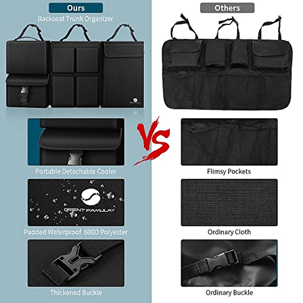 Car Trunk Organizer with Cooler, Hanging Car Organizers and Storage with Large Pockets, Zippers Detachable Seat Back Organizers Storage, Waterproof Car Storage Trunk Organizer for Jeeps, SUVs, Black