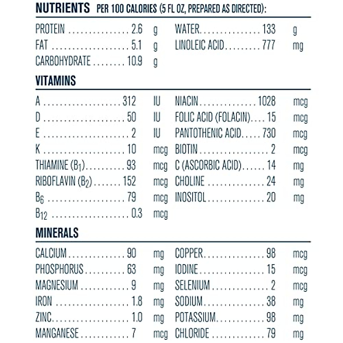 Gerber Good Start Baby Formula Powder, Extensive HA, Hypoallergenic, Stage 1, 14.1 Ounce- Packaging May Vary