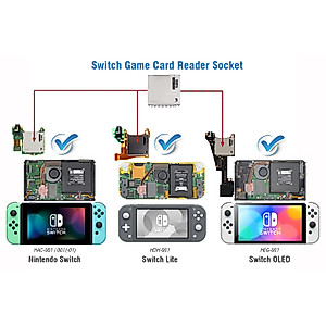 ElecGear Game Card Reader Socket Replacement for Nintendo Switch, Switch OLED and Switch Lite, Game Slot PCB Repair Tool Kit for HAC-001, HEG-001 and HDH-001, Screwdriver and Solder Wick incl.