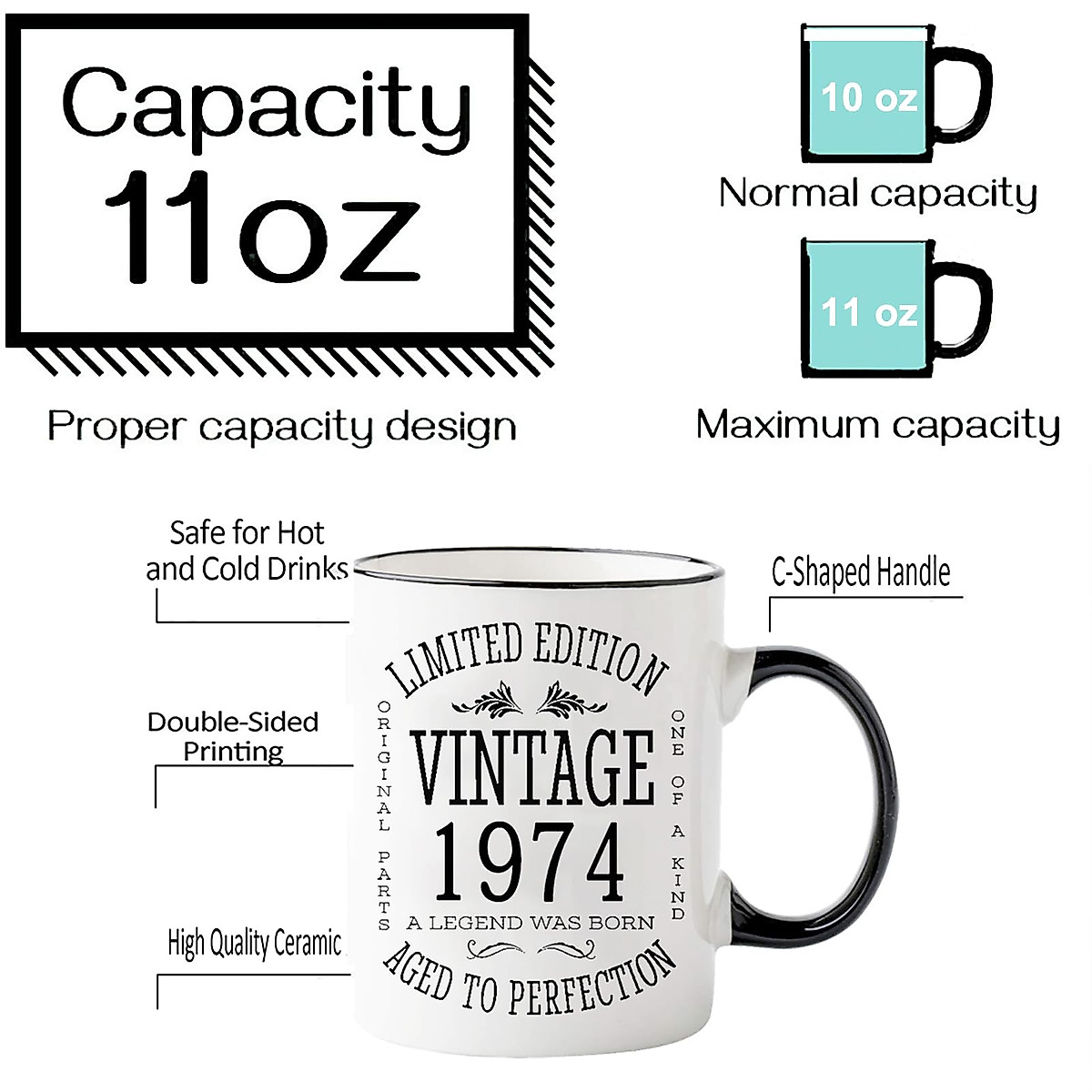1974 50th Birthday Gifts for Women and Men Ceramic Unique Ceramic Coffee Mugs for Men and Women - Christmas Gifts for Him, Her, Husband, Wife, Mom, Dad, Family Friends, Coworker - White 11 Oz Tea Cups