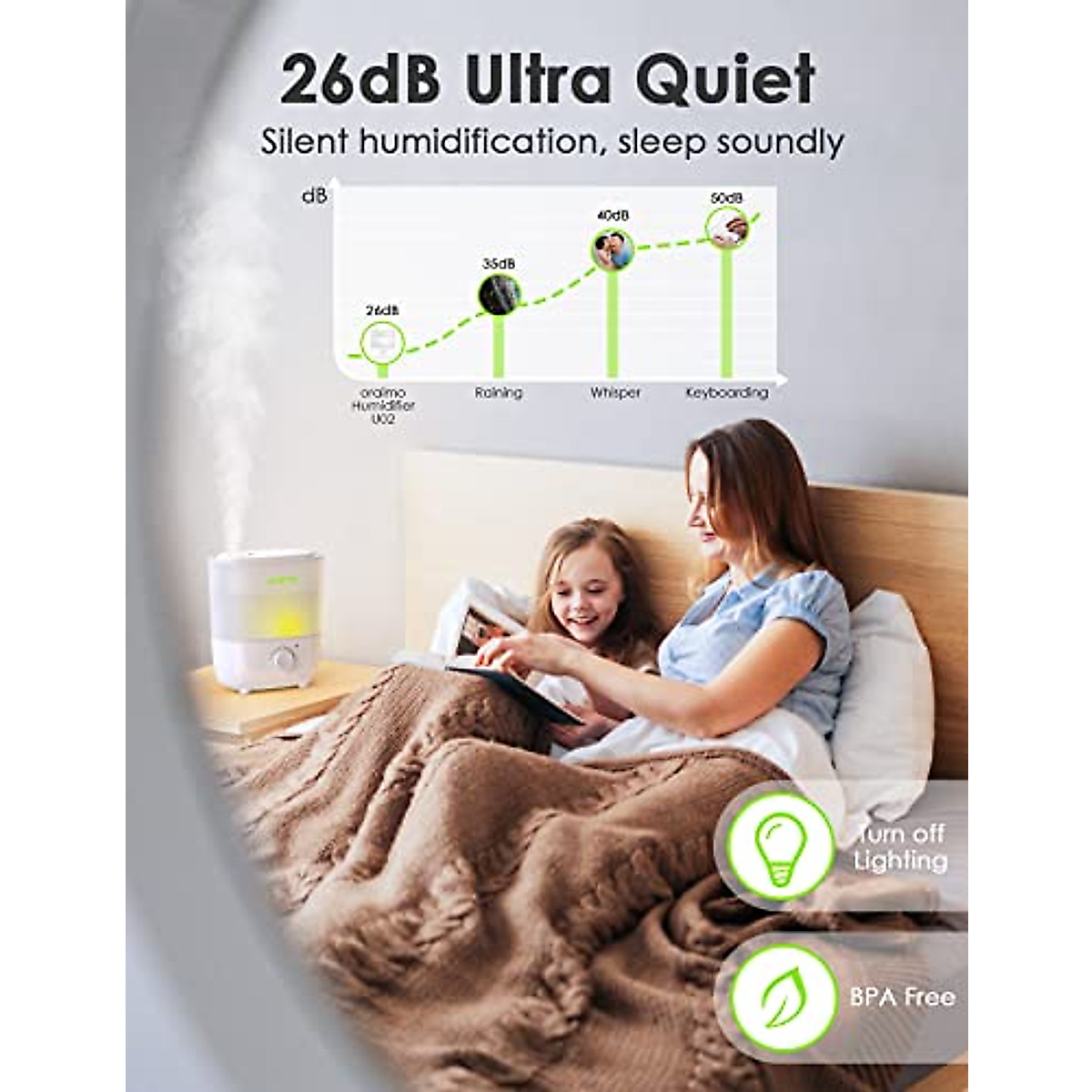 Oraimo Humidifiers for Bedroom, Top Fill Cool Mist Humidifier, 26dB Quiet, Easy to Clean, 2.5L Ultrasonic Humidifier & Essential Oil Diffuser with Night Light, BPA-Free, Humidifier for Baby White