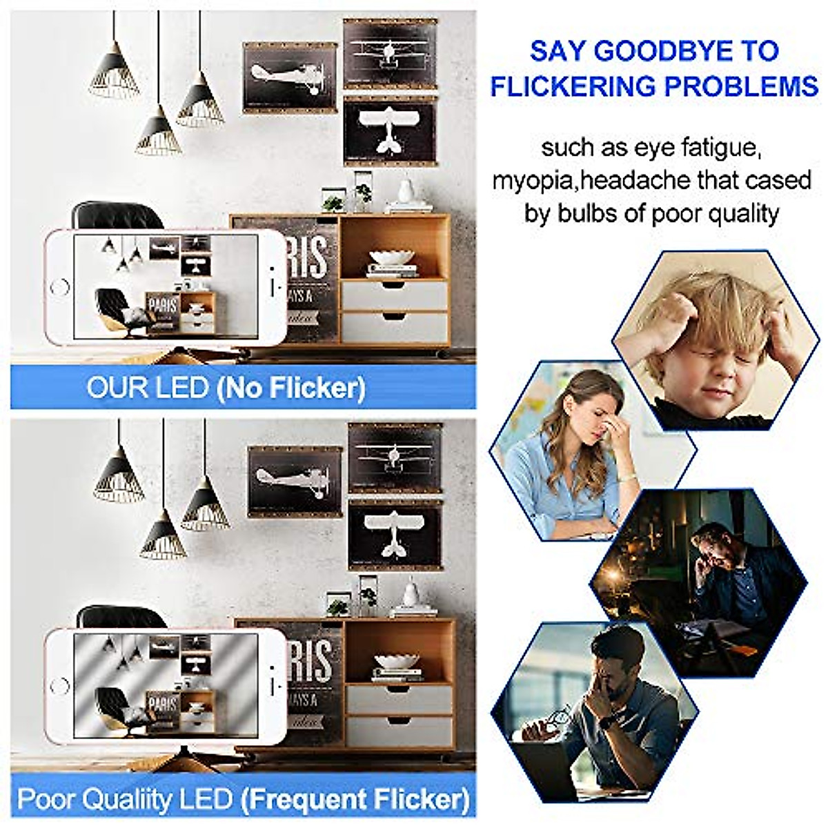 ENERGETIC SMARTER LIGHTING A21 LED Bulb 150 Watt Equivalent, Super Bright Light Bulb, Soft White 2700K, Non-Dimmable, 2300lm, Brightest LED Bulbs, UL Listed, 2-Pack