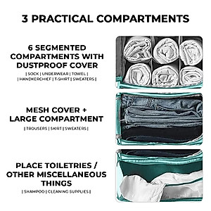 Artos Hanging Portable Luggage Suitcase Carry On Closet Shelving Organizer w/Hooks| for Travel, Camper, RV |Packing Cube(Turquoise)