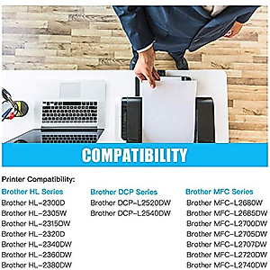DIGITONER Compatible Drum DR630 Unit for TN630 TN660 Toner Cartridge DR-630 Drum for TN-630 TN-660 High Yield Toner Cartridge Replacement for Brother Laser Printer Drum Unit [2 Pack]