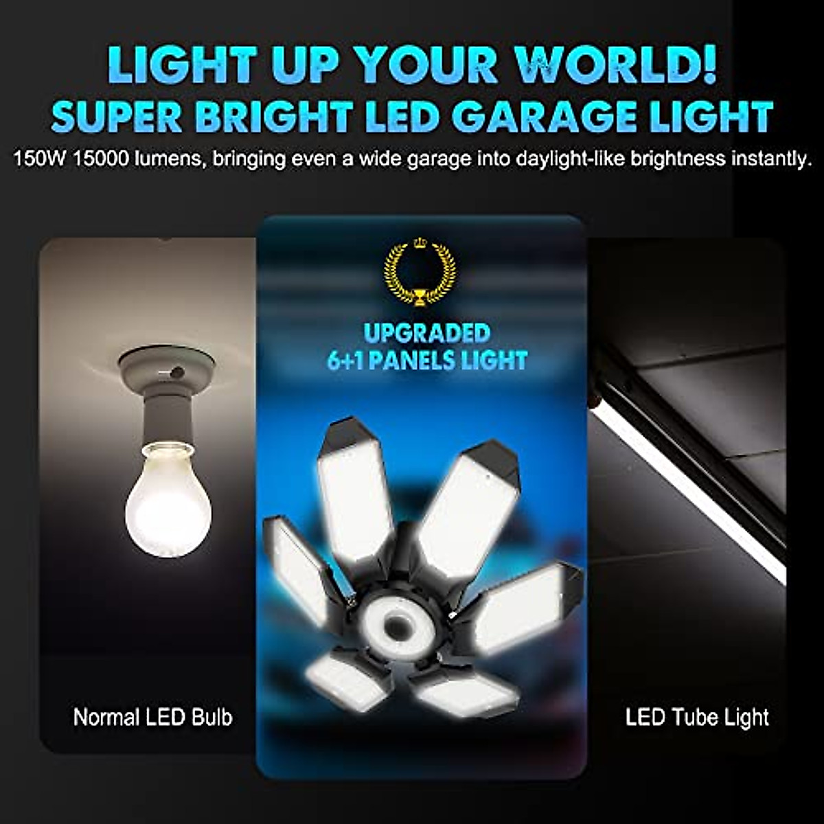 150W 15000LM Super Bright LED Light Bulb, Deformable Garage Ceiling Light with 6 Adjustable Panels, 6000k Daylight Garage Light Fixture, E26/E27 Screw in Garage Light Bulbs for Workshop Basement