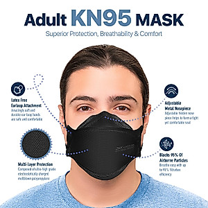 BNX 20-Pack KN95 Face Masks, Disposable Particulate KN95 Mask Made in USA, Tri-Fold Cup/Fish Style