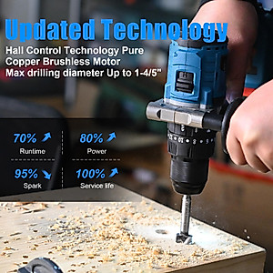 20V Max Cordless Hammer Drill, 1/2" Keyless All Metal Chuck Brushless Impact Drill with 2x2.0Ah Batteries and Charger, Compact Driver Drill for Metal, Wood, Thick Concrete -JOVANT