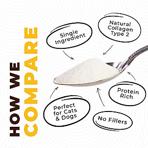 8oz Chicken Bone Broth Powder for Dogs and Cats – Premium Human Grade Chicken Broth Topper for Picky Eaters –Supports Joints and Gut Health – Bone Broth for Cats - Dog Food Toppers For Dry Food