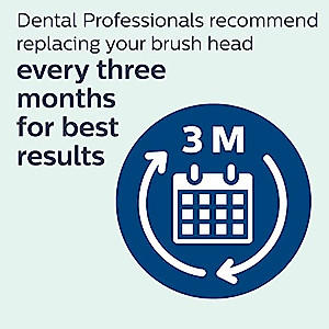 Philips One By Sonicare, 2 Brush Heads, Mint Light Blue, BH1022/03