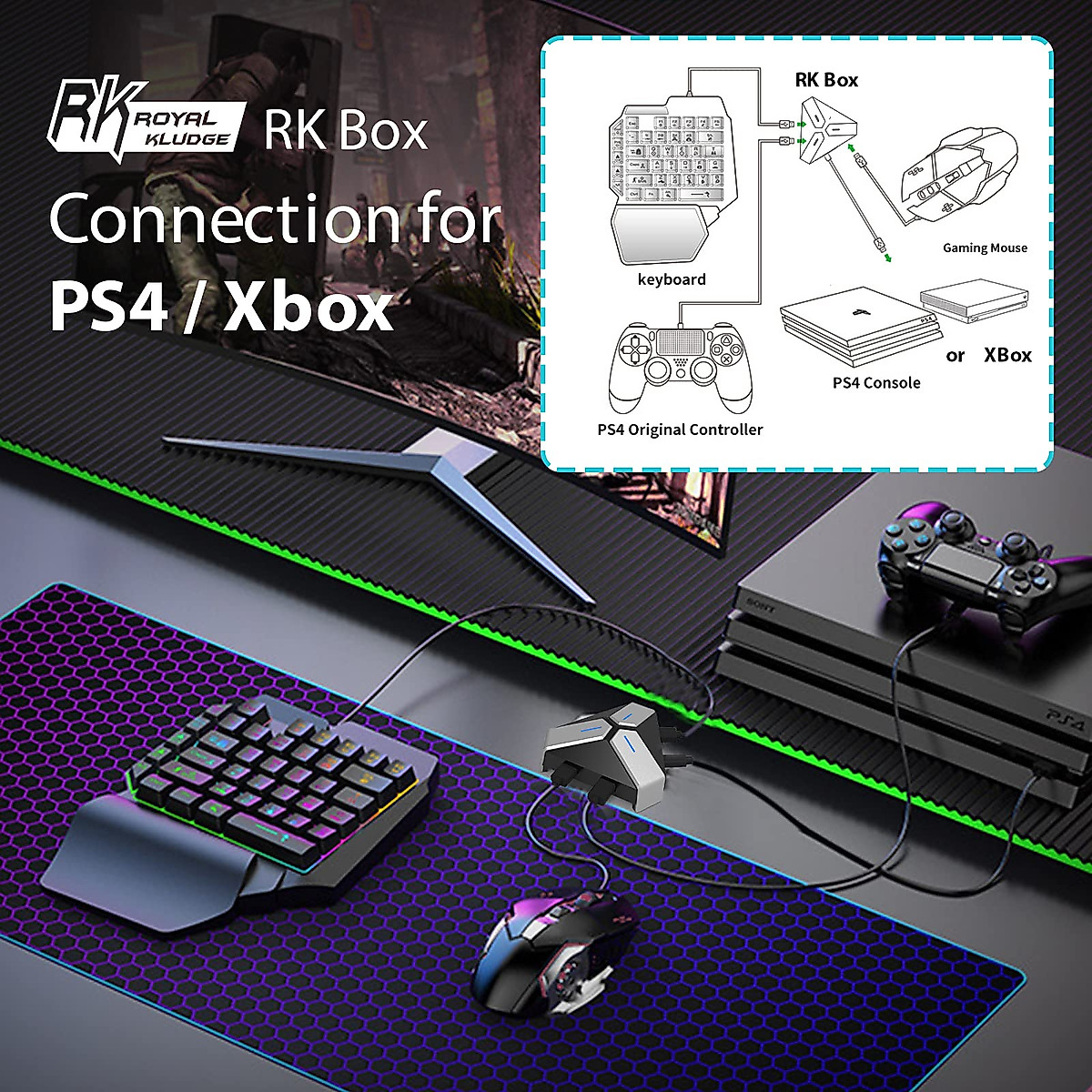 RK ROYAL KLUDGE Keyboard and Mouse Converter for PS4/PS3/N-switch/Xbox One, Keyboard Controller Adapter for USB 2.0 Mouse