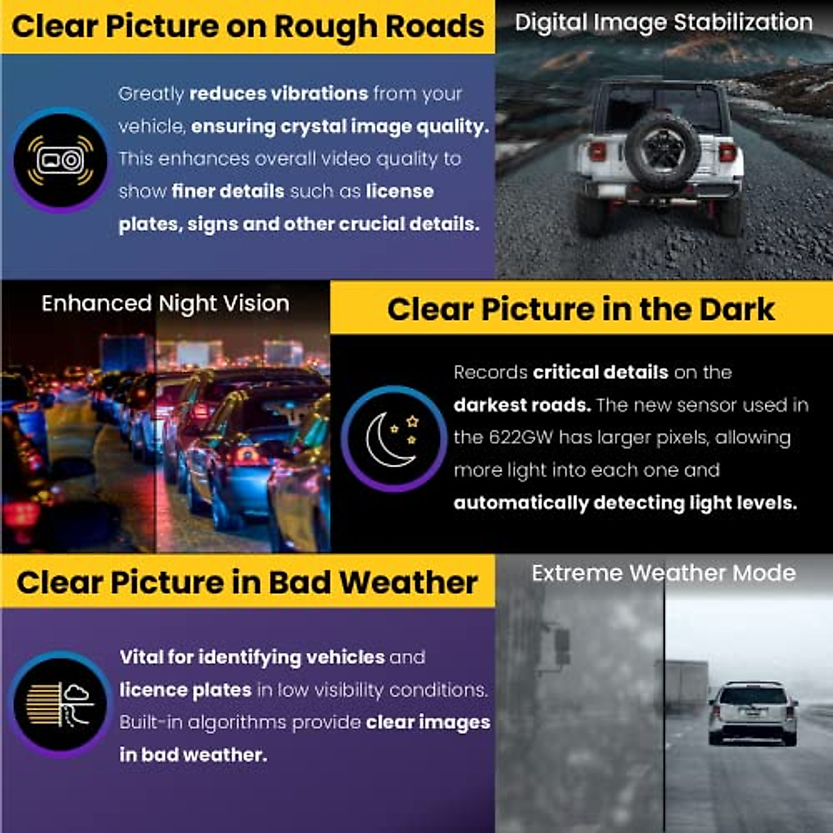 Nextbase 622GW Dash Cam with 128GB Micro SD Memory Card Bundle - Dash Camera for Cars with True 4K 30fps UHD Auto Recording, Wi-Fi, GPS, Bluetooth, Alexa, Image Stabilization, Parking Mode