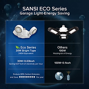 SANSI LED Garage Light, 30W (240W Equivalent) LED Shop Light 3000lm, 5000K Daylight E26 Deformable LED Garage Ceiling Light with 4 Adjustable Panels for Garage, Workshop, Basement, 5 Years Warranty