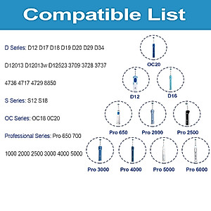 Charger for Oral B Braun Electric Toothbrush iO Series 3 4 5 6, Pro 1000/3000/5000/7000/7500/Genius, Replacement 3757 Charger Base, Waterproof Inductive Base
