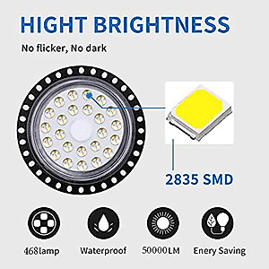 500W UFO LED High Bay Lights, 50000 Lumen 6000K-6500K Warehouse LED Lights, Waterproof Dustproof Ultra Thin High Bay LED Lights- Commercial Bay Lighting