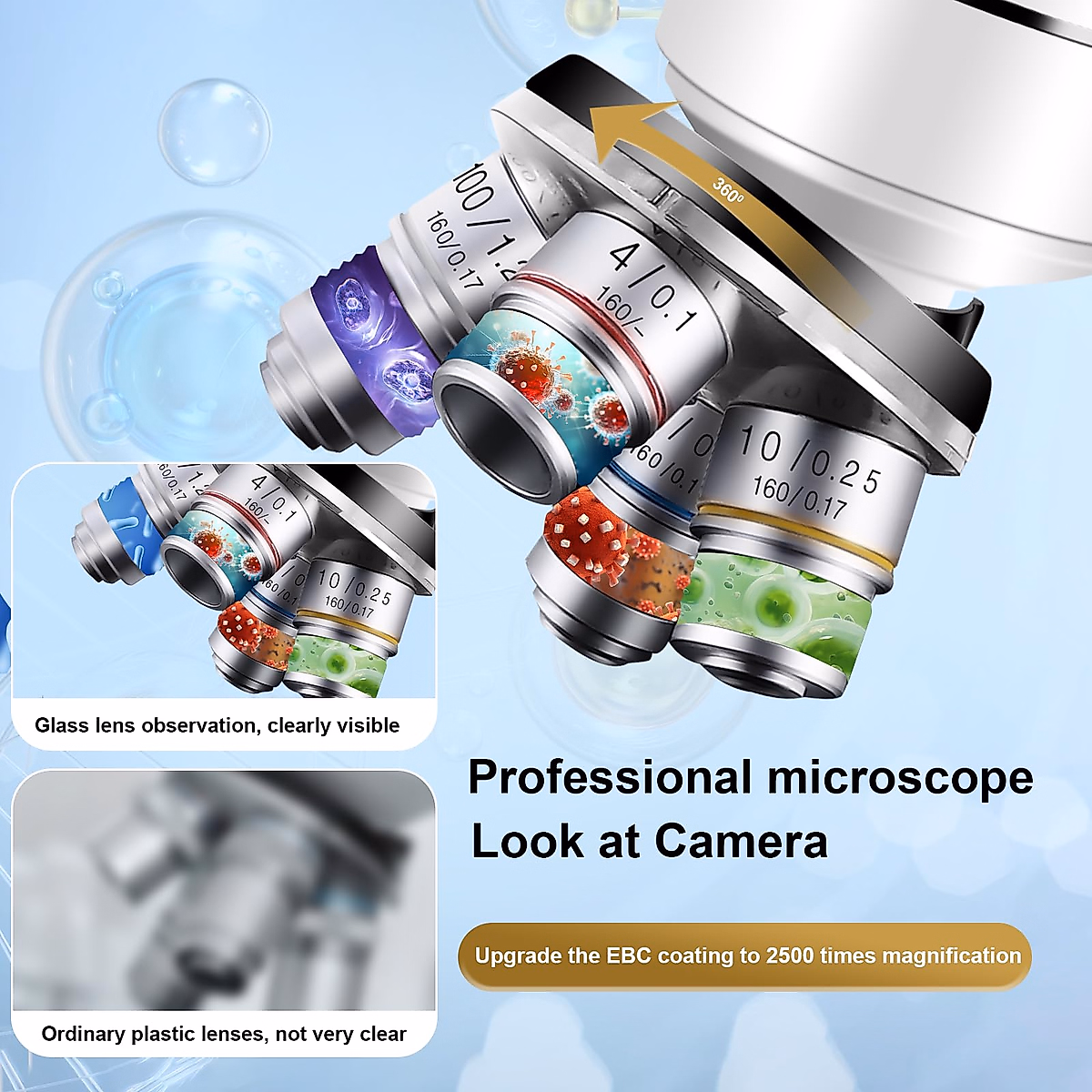 Woehrsh Microscope for Adults WF10x and WF25x eyepieces, 40X-2000X Magnification USB Camera, Microscope for Adults Suitable for Laboratory School Home Education.