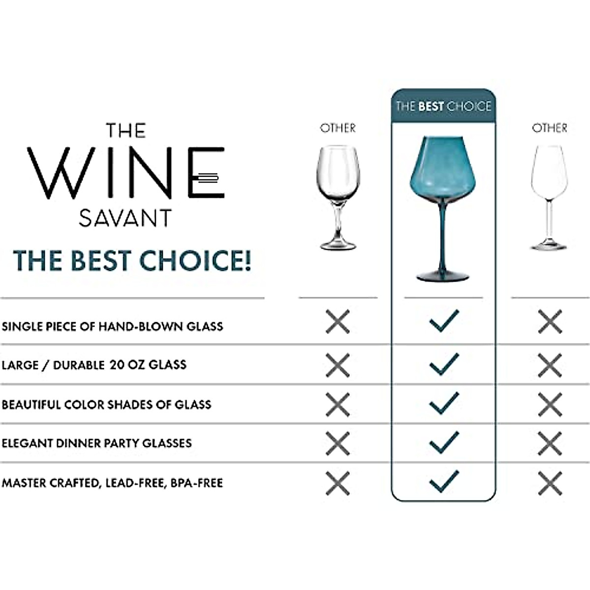 Terracotta Mars Collection Colored Crystal Wine Glass Set of 5, Gift For Him, Her, Wife, Mom Dad Friend - 20 oz Glasses, Unique Italian Style Tall Drinkware - Red & White, Dinner, Beautiful Glassware