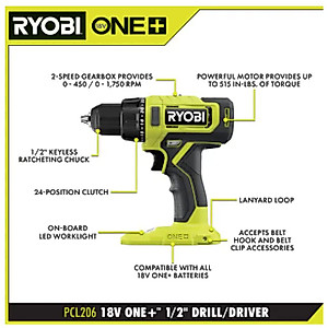 ONE+ 18V Cordless 4-Tool Combo Kit with 1.5 Ah Battery, 4.0 Ah Battery, and Charger