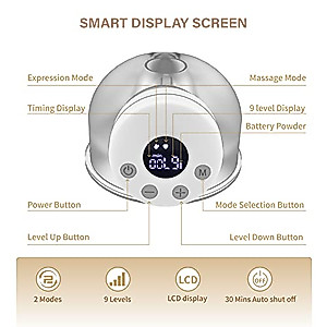 SKYWOT S21 Wearable Breast Pump Hands Free,Portable Hands Free Breast Pump for Breastfeeding,Electric Portable Wireless Breast Pumps,2 Modes&9 Levels Double Wearable Pump,21-24-27mm Flange,2 Pack