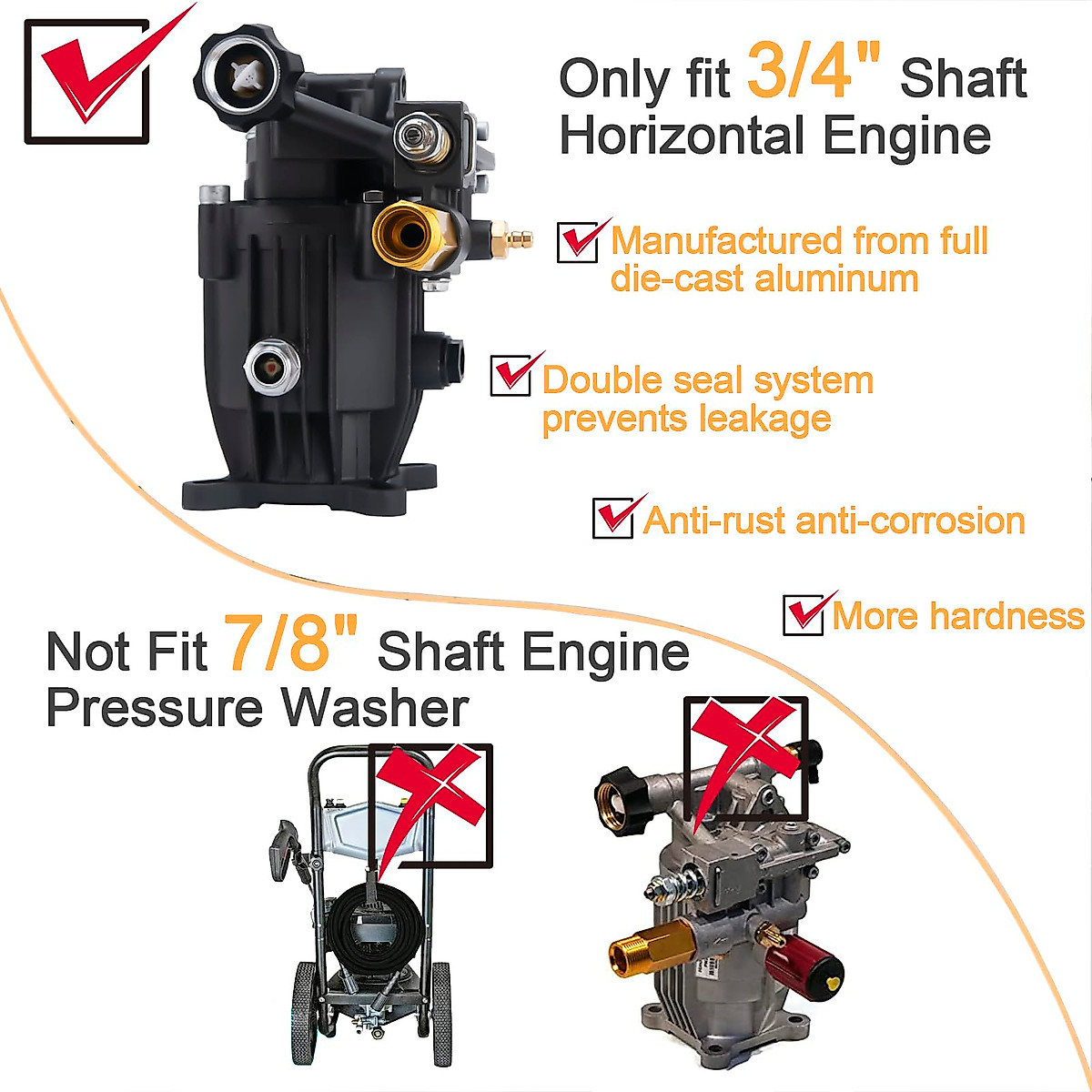 3300 PSI Pressure Washer Pump 3/4" Shaft Horizontal Power Washer Pump Replacement 2.5 GPM Pressure Pump Replacement for Honda GC160 Power Washer