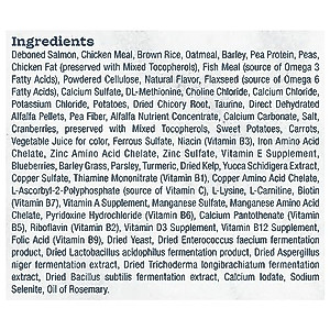 Blue Buffalo Tastefuls Natural Dry Food for Adult Indoor Cats, Salmon & Brown Rice Recipe, 15-lb. Bag