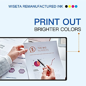 MX922 Ink Cartridges Replacement for Canon PGI-250XL CLI-251XL 250 XL 251 XL Ink Cartridge for PIXMA MX922 MX920 MG5520 MG5420 MG7520 IX6820 Series Printer (5 Pack Combo) High Capacity